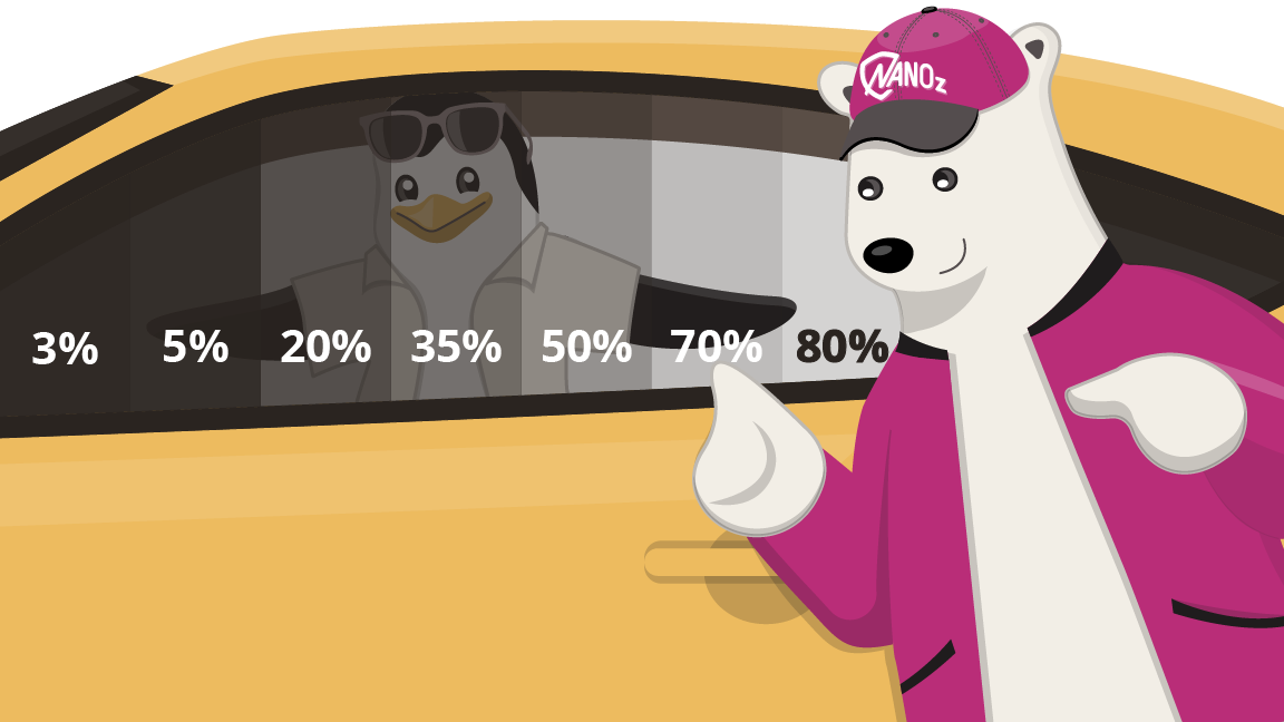 Car Tints - Nanoz